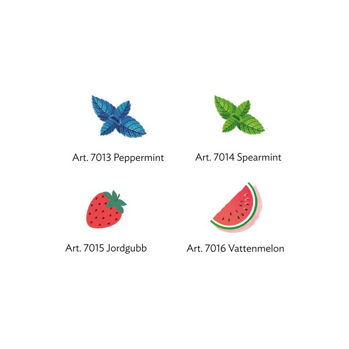 Tuggummi 8-pack – Tipe Produkter AB